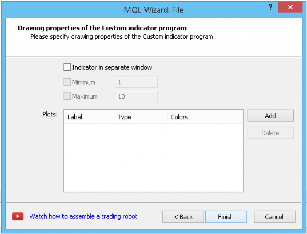 Custom Indicators 101 How To Code A Simple Custom Indicator For Metatrader Pz Trading Blog