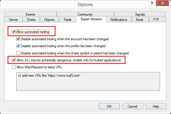 Troubleshooting Eas Indicators And Scripts On Metatrader Mt4mt5 Pz Trading Blog