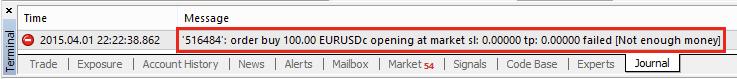 Troubleshooting Eas Indicators And Scripts On Metatrader Mt4mt5 Pz Trading Blog
